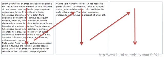 Multi Column Text support in Silverlight 5